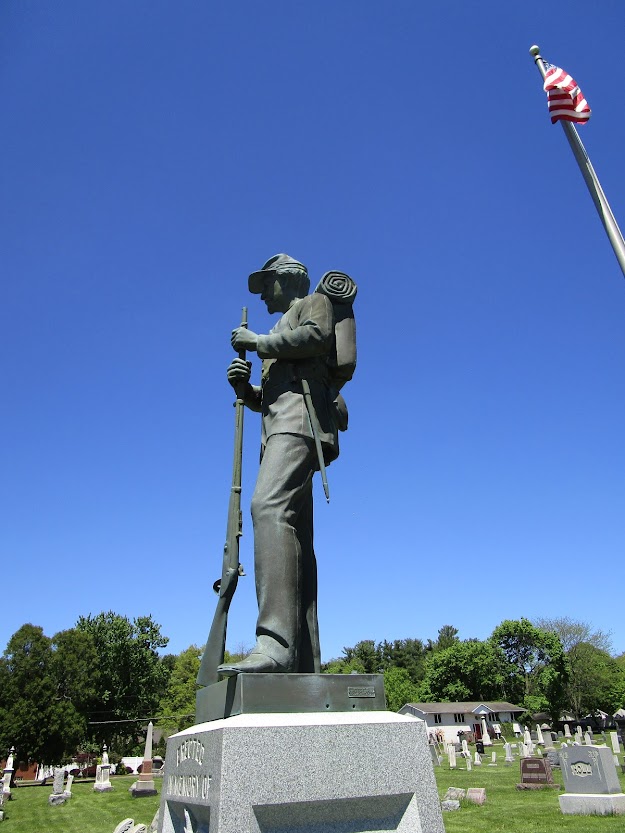 The Legacy of W.H. Mullins: Civil War Statues and More – Found in Ohio