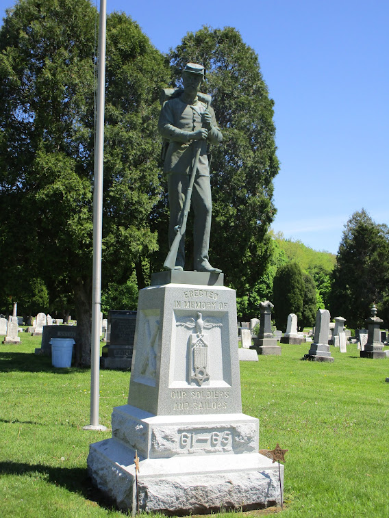 The Legacy of W.H. Mullins: Civil War Statues and More – Found in Ohio